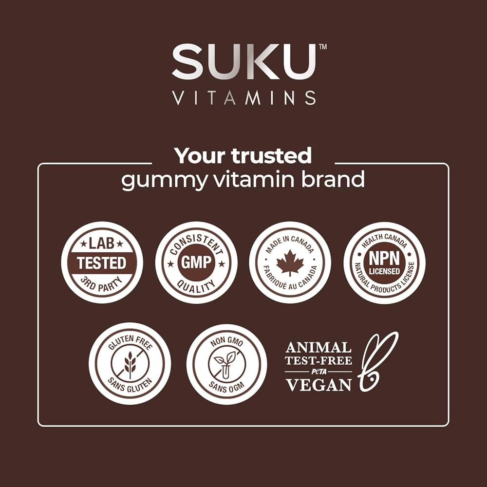 Suku Gummies – TheWellnessStore
